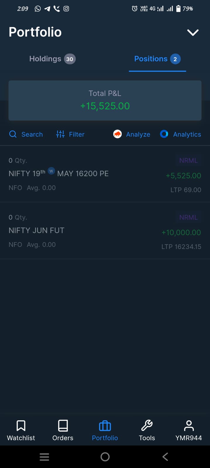 Gallery – The Om Trader